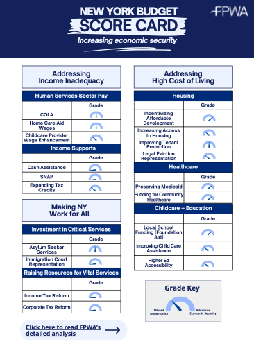 Resource Center - FPWA